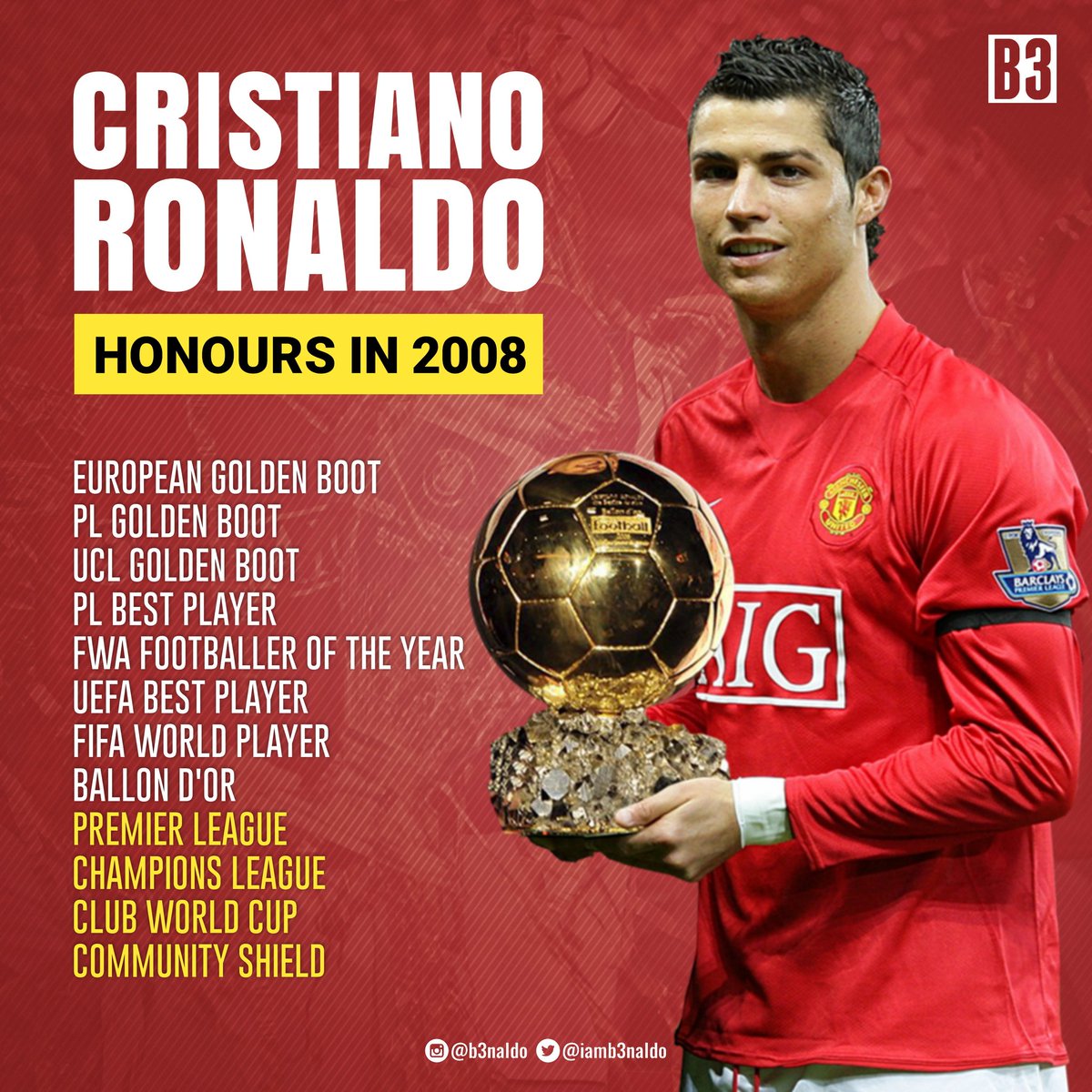cr7 2008 - Ultima Faza